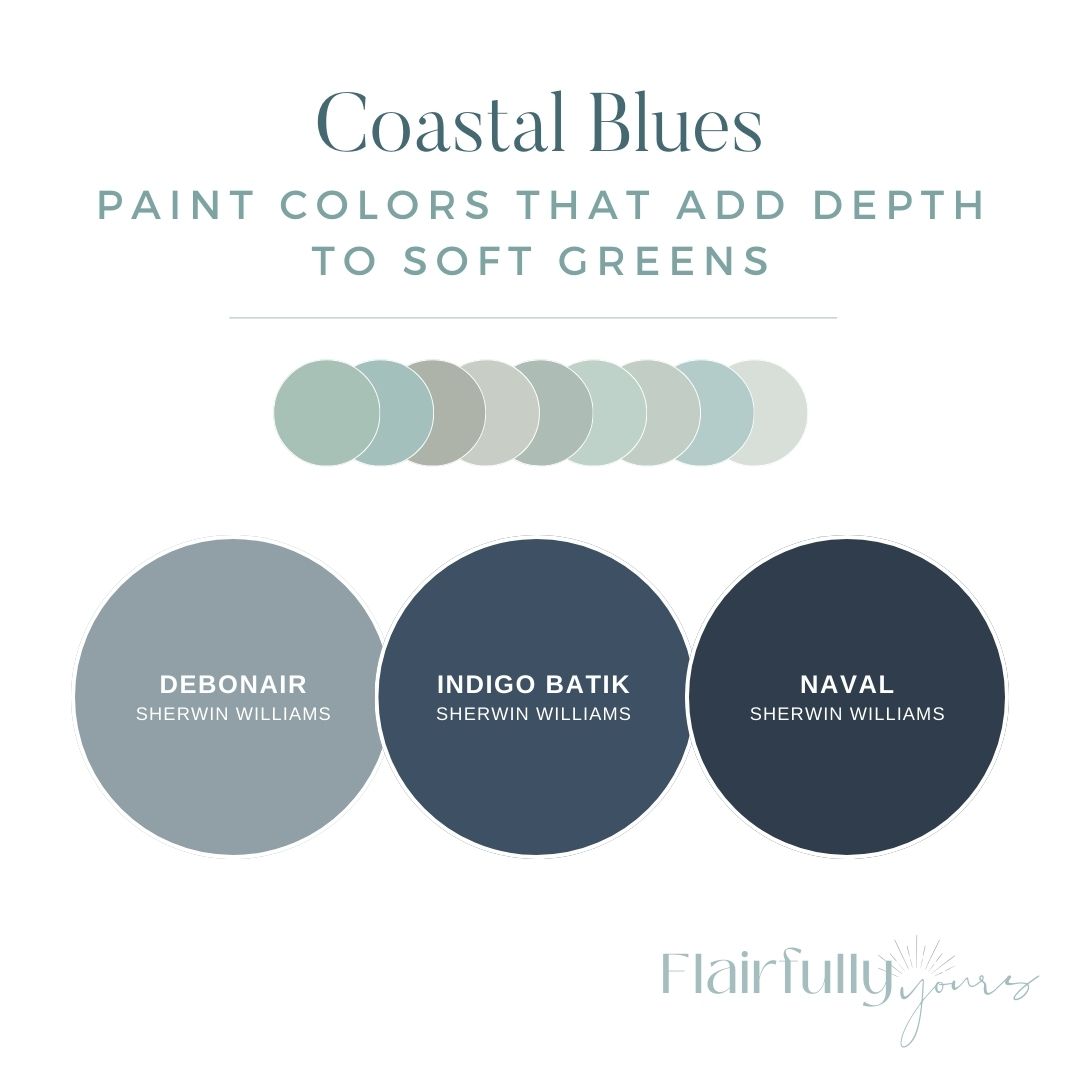How to Use Sea Glass Green: Paint Picks and Coastal Styling Tips ...