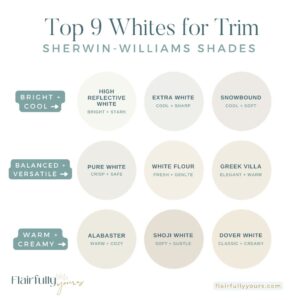 White Trim: Pros, Cons, and the Best Sherwin-Williams Paints ...