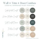 White Trim: Pros, Cons, and the Best Sherwin-Williams Paints ...