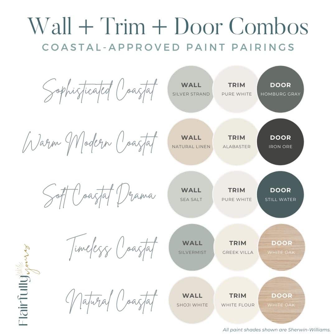 White Trim: Pros, Cons, and the Best Sherwin-Williams Paints ...