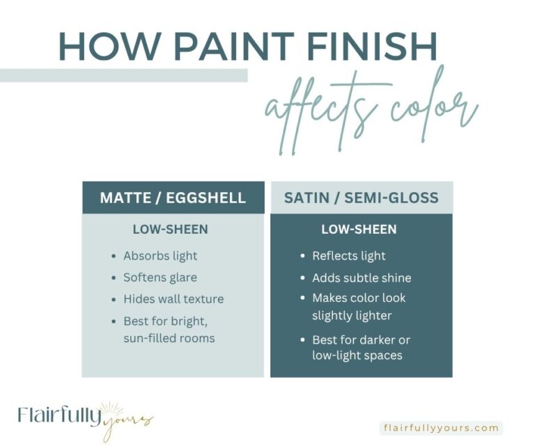 Paint That Changes Color? Here’s What’s Really Going On (and How to Fix ...